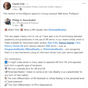 Was ist XR? Wissenschaftliche Definition und Framework
